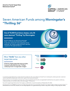 Forms & Literature | Capital Group