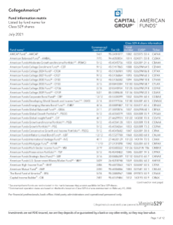 College America Fund Information Matrix Listed by Fund Name for Class ...