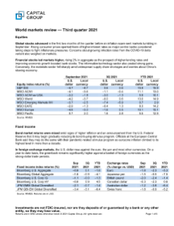 Forms & Literature | Capital Group