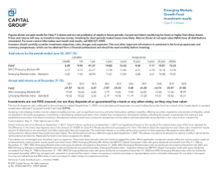 Forms & Literature | Capital Group