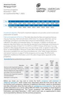 Summary prospectus—American Funds Mortgage Fund