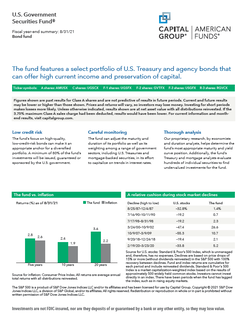 Forms & Literature | Capital Group