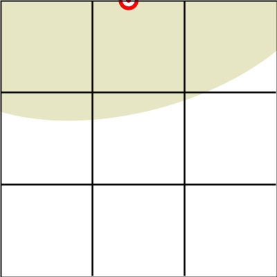 American Funds Global Balanced Fund - A | American Funds