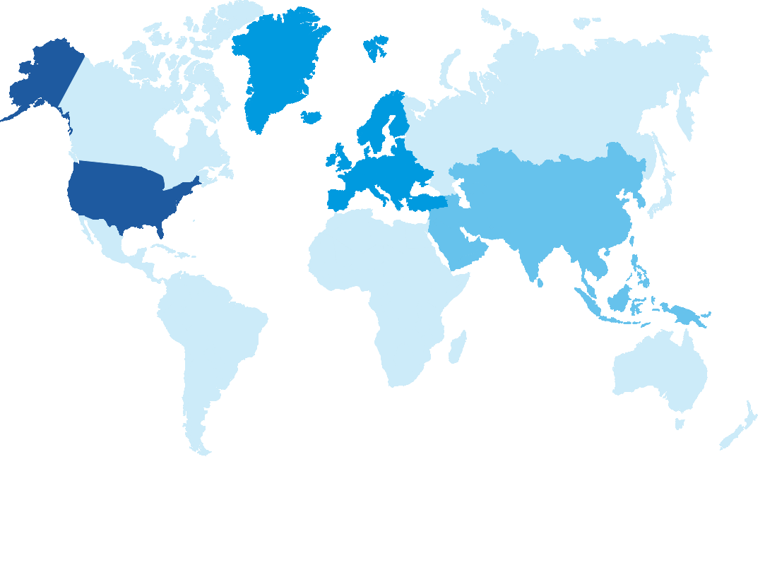 American Funds 2070 Target Date Retirement Fund - C | American Funds